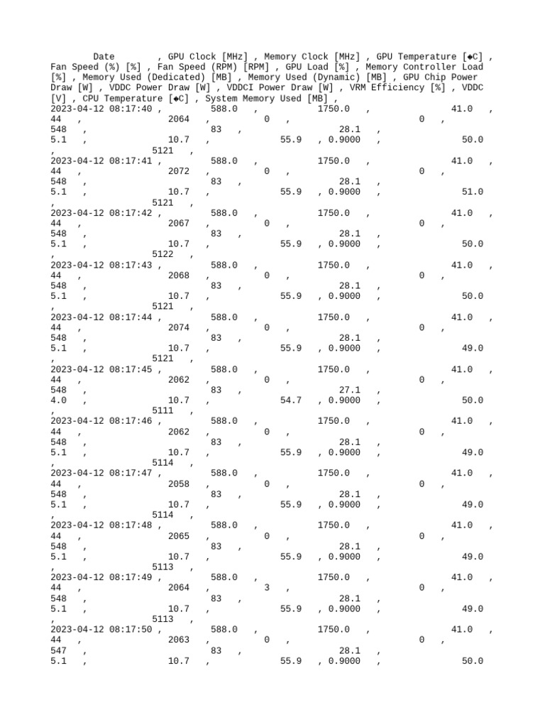 GPU-Z Sensor Log | PDF | Computer Engineering | Manufactured Goods