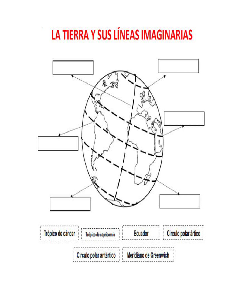 Globo Terraqueo | PDF