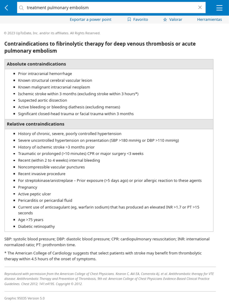 Contraindications To Thrombolysis - UpToDate | PDF