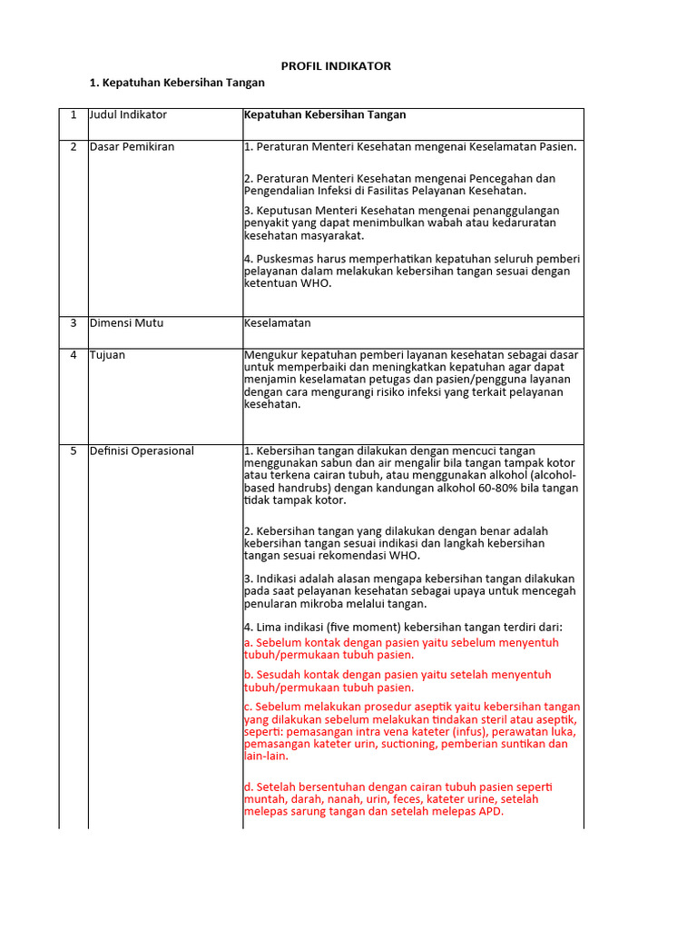 rev2-INM KKT CUCI TANGAN RUANGAN | PDF