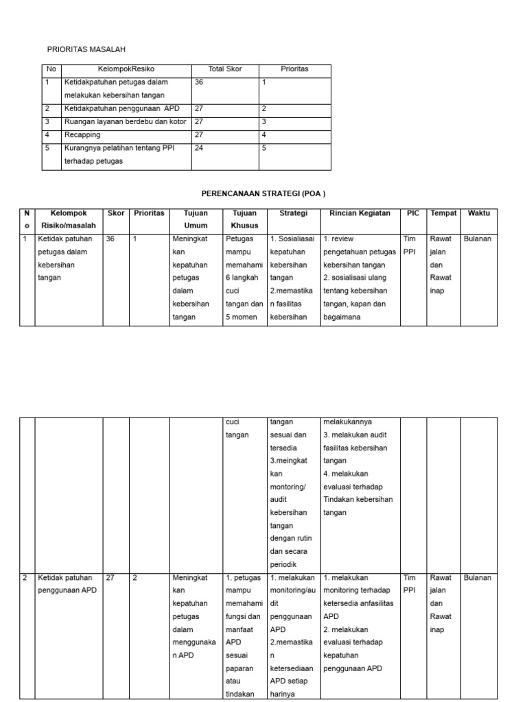 Materi Untuk Notulen | PDF