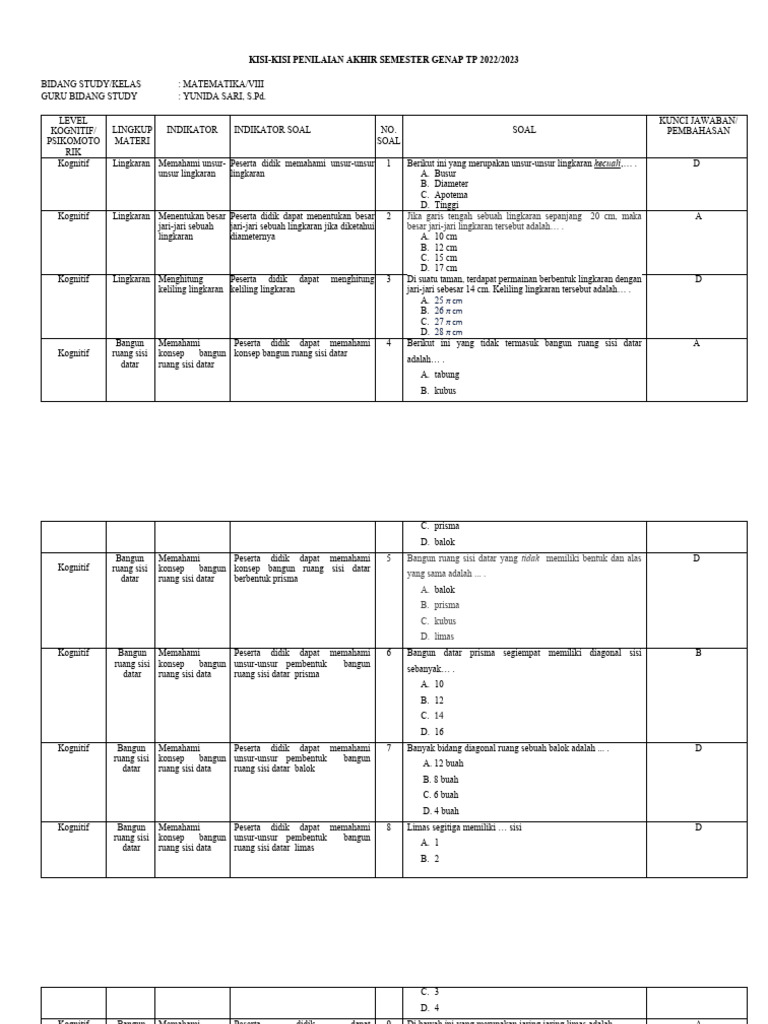 Kisi MTK Kelas 8 (PTS2) | PDF