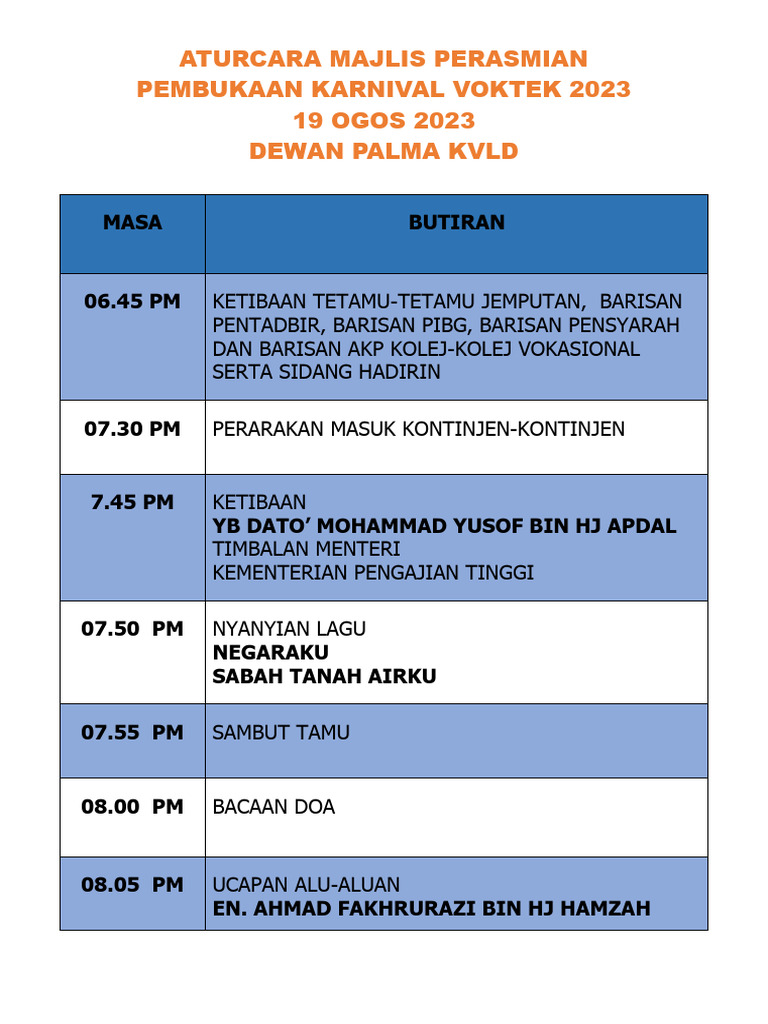 Aturcara Majlis Perasmian Pembukaan Voktek | PDF