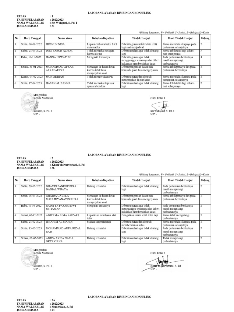 55. DOKUMEN LAPORAN LAYANAN BK | PDF