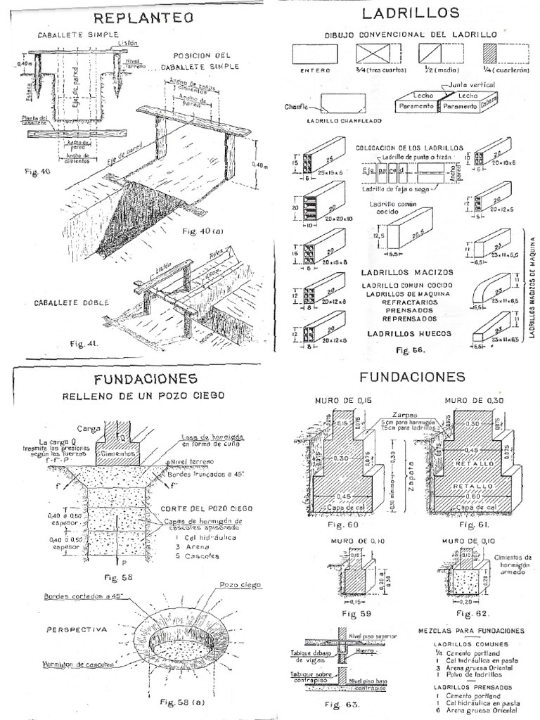 Primiano Graficos Parcial 1 | PDF
