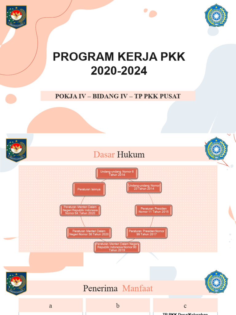 Program Kerja Pokja IV.ppt (2023) baru 15 feb 2023 | PDF