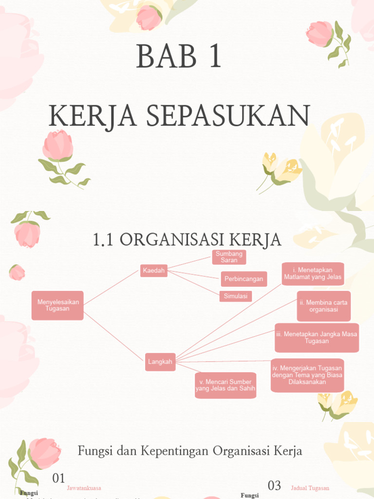 Slide Nota SRT Bab 1 | PDF