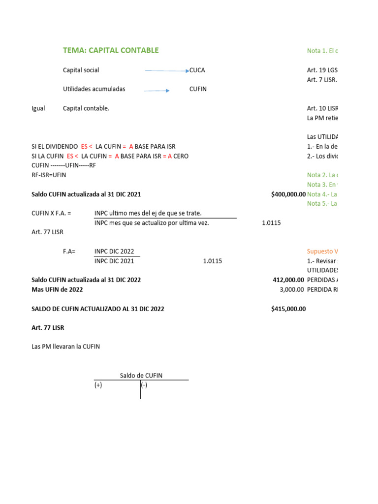 Actualización de CUFIN y CUCAL 2023 | PDF | Valores de renta variable ...