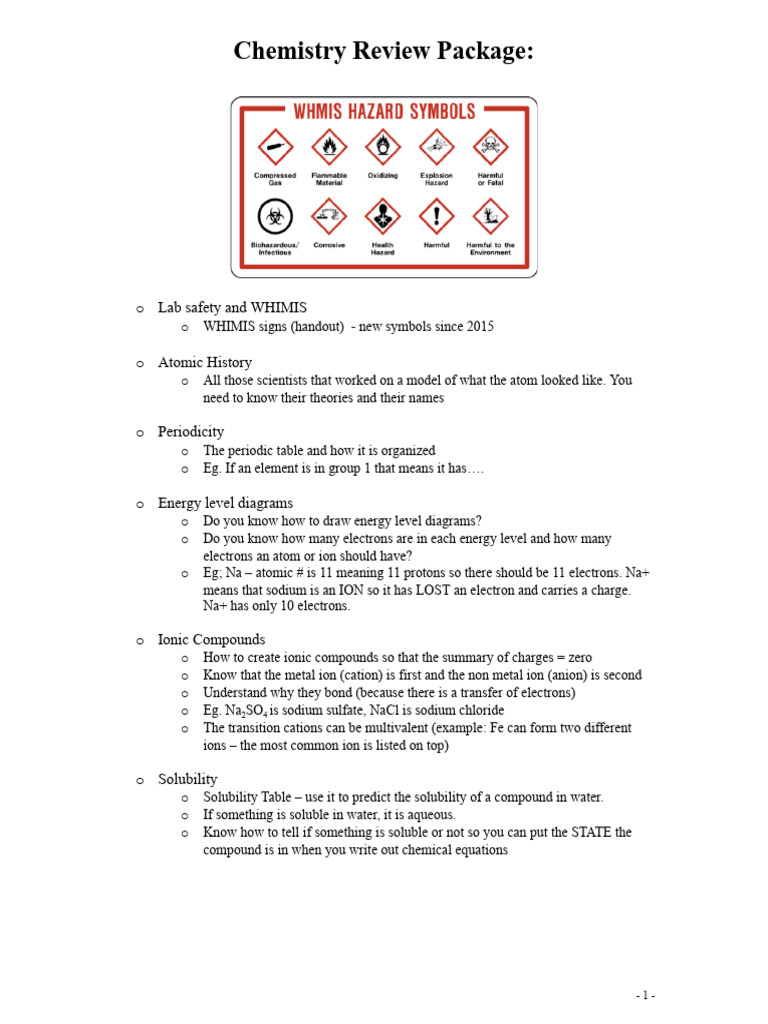 Chemistry Review Package | PDF
