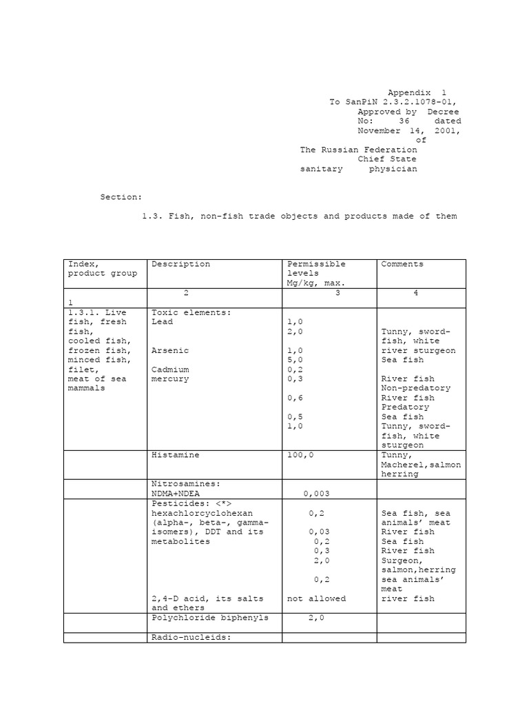 Annex 1 SanPin 2.3.2.1078-01 | PDF