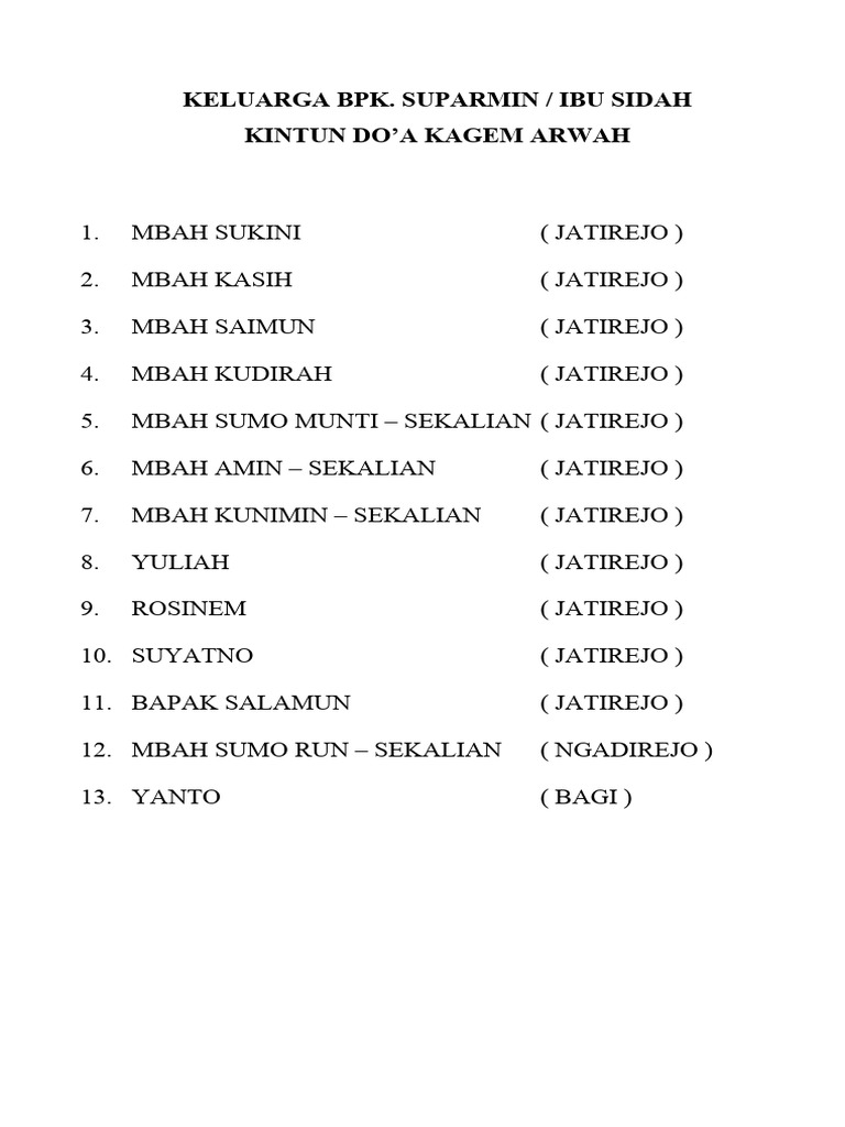Kintun Doa Kel Pak Suparmin | PDF