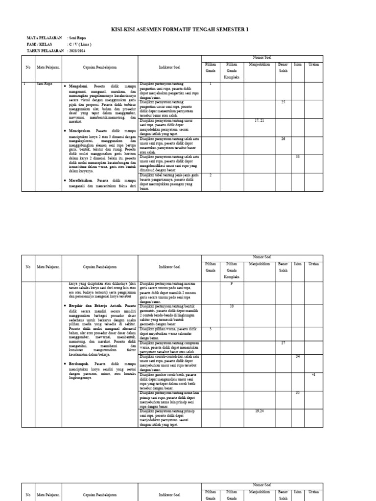 Kelas 5 - Seni Rupa - Kisi-Kisi - Ita Tri Lestari | PDF