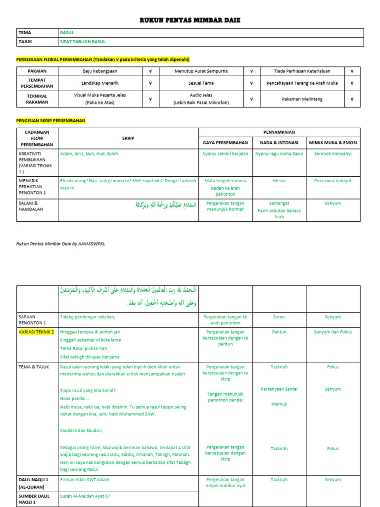 Contoh Skrip DLM Rukun Pentas MD WPKL | PDF