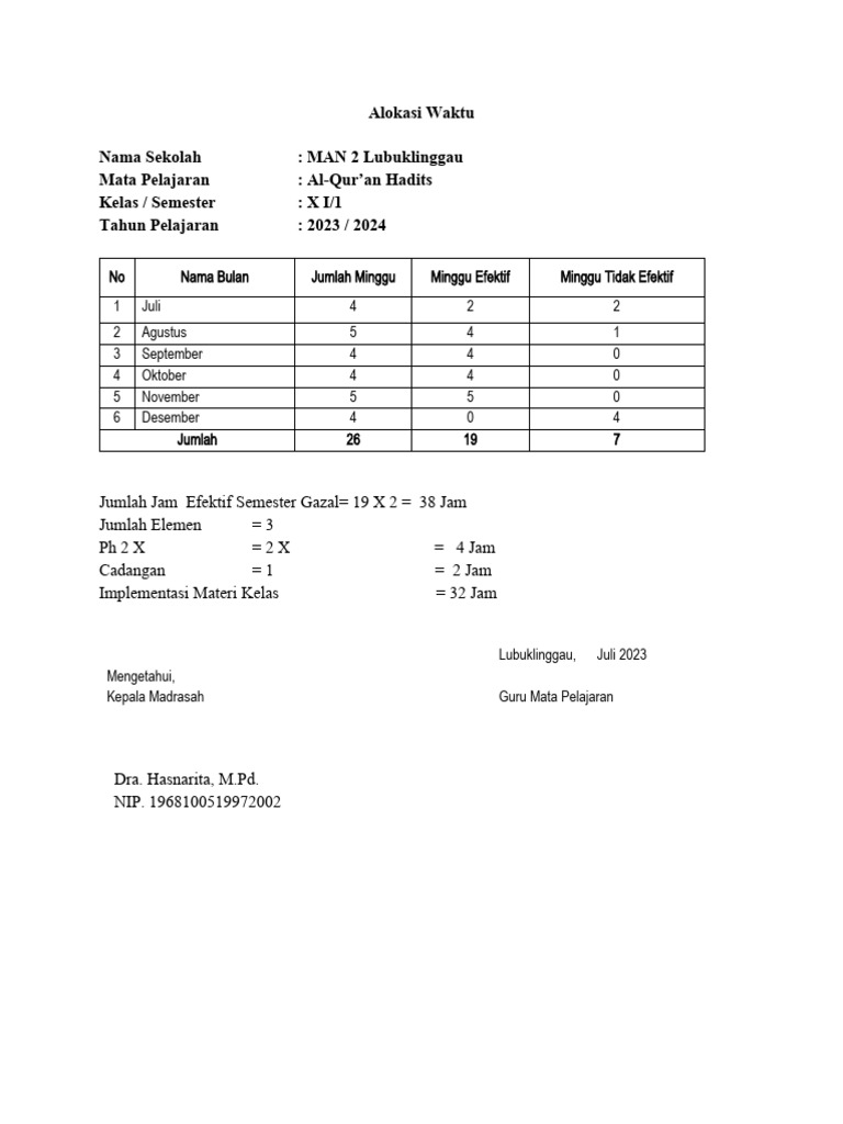 Prosem 1 Tahfidz Xi - Kurmer | PDF