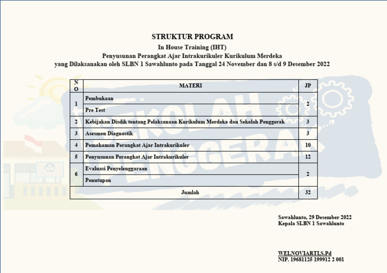 Sertifikat IHT | PDF