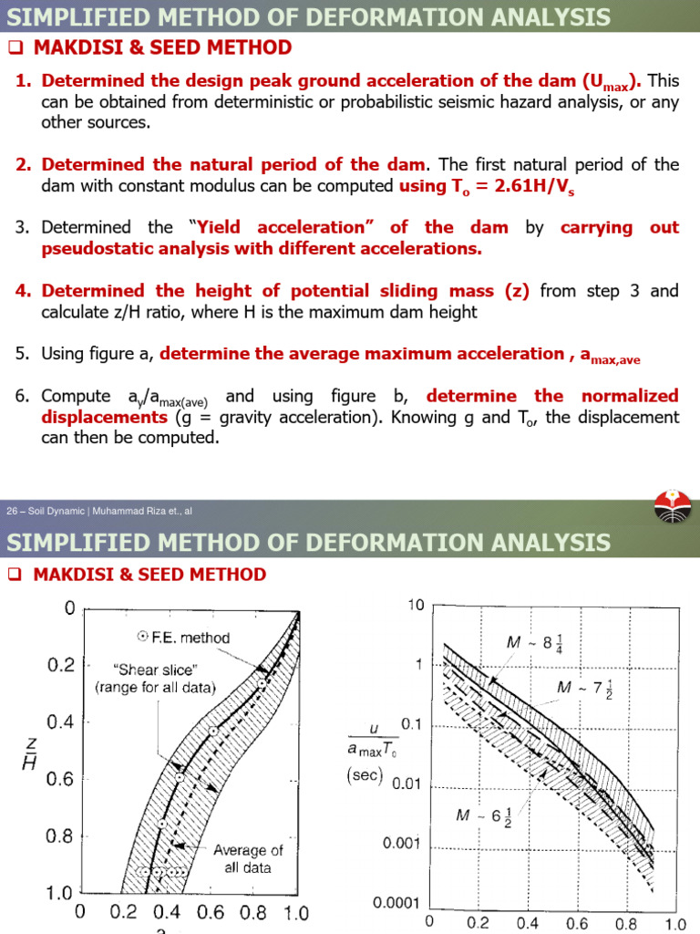 Analisis Deformasi Bendungan Akibat Gempa (Makdisi & Seed) | PDF
