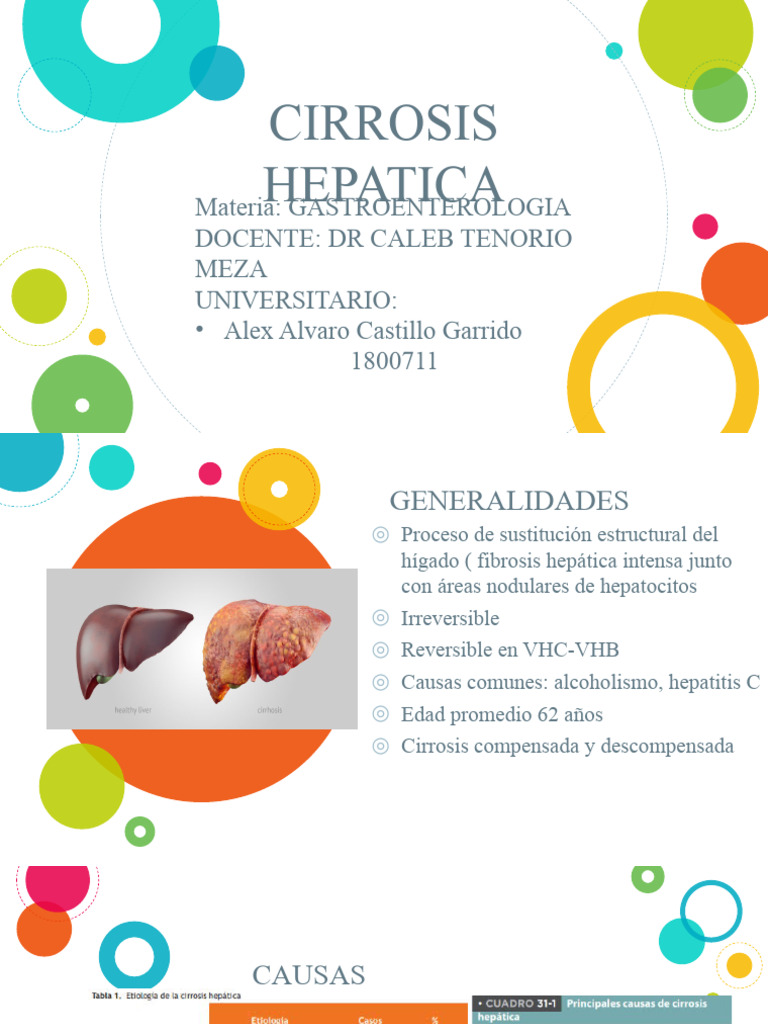 Cirrosis Hepatica | PDF