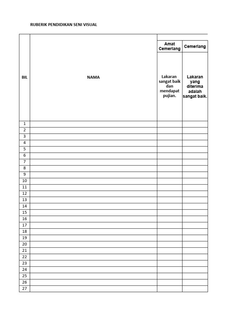 Rubrik Penilaian Seni Visual | PDF