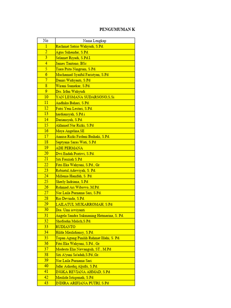 Daftar Peraih Medali Emas KSMI Matematika | PDF
