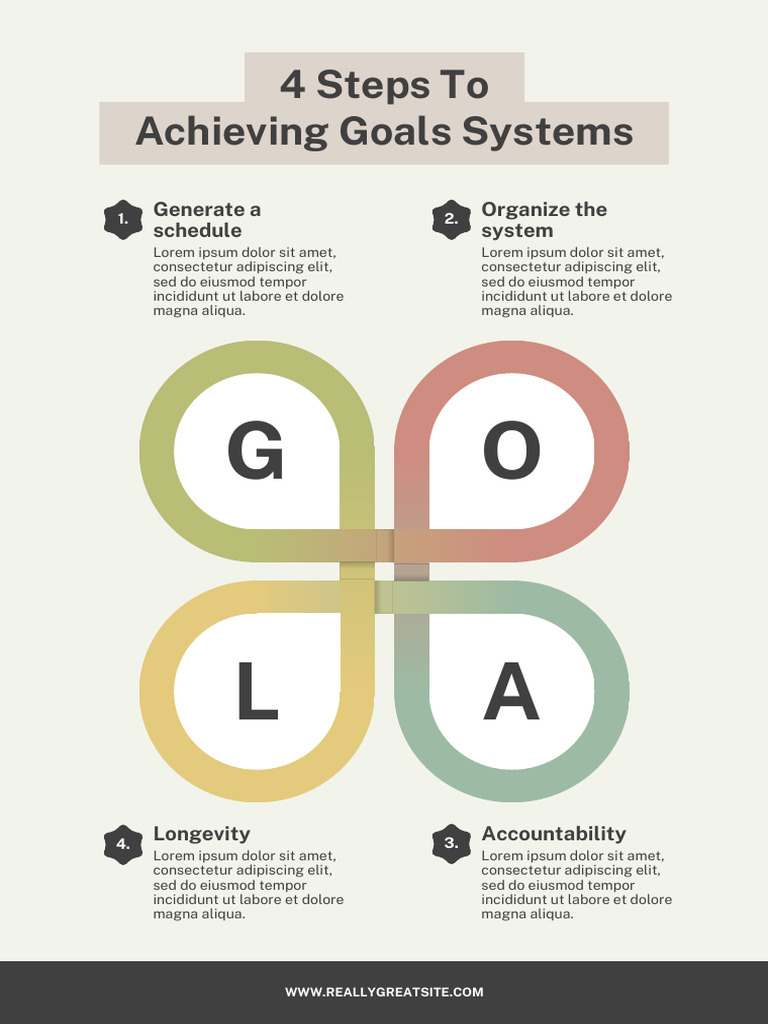 Professional 4 Steps To Achieving Goals | PDF