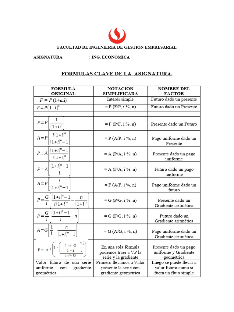 INGECO - Fórmulas Clave | PDF | Matemáticas