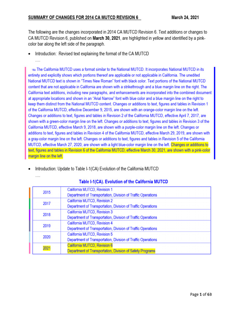 Summary of Changes - 2014 Camutcd Rev 6 A11y | PDF