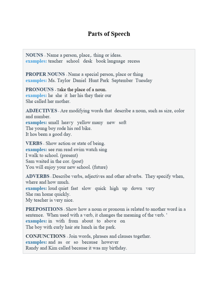 Understanding Parts of Speech | PDF | Language Arts & Discipline ...