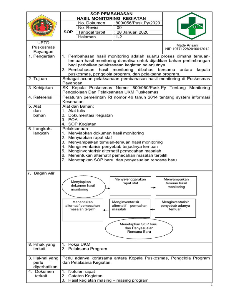 Sop Pembahasan Hasil Monitoring | PDF Sop Pembahasan Hasil Monitoring | PDF