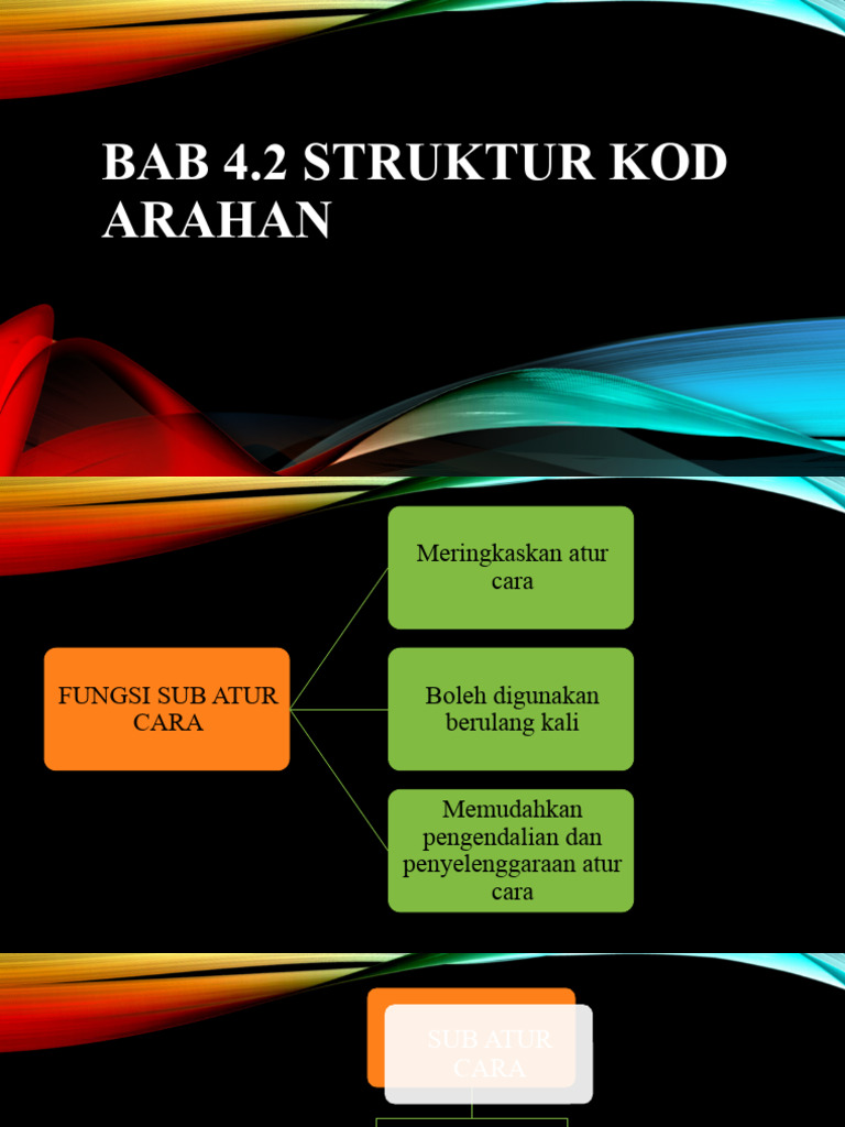 Bab 4.2 Struktur Kod Arahan | PDF