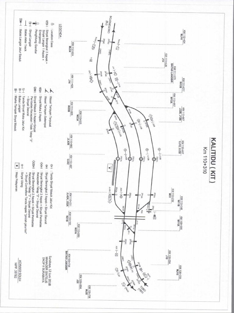 Layout Stasiun Kalitidu | PDF