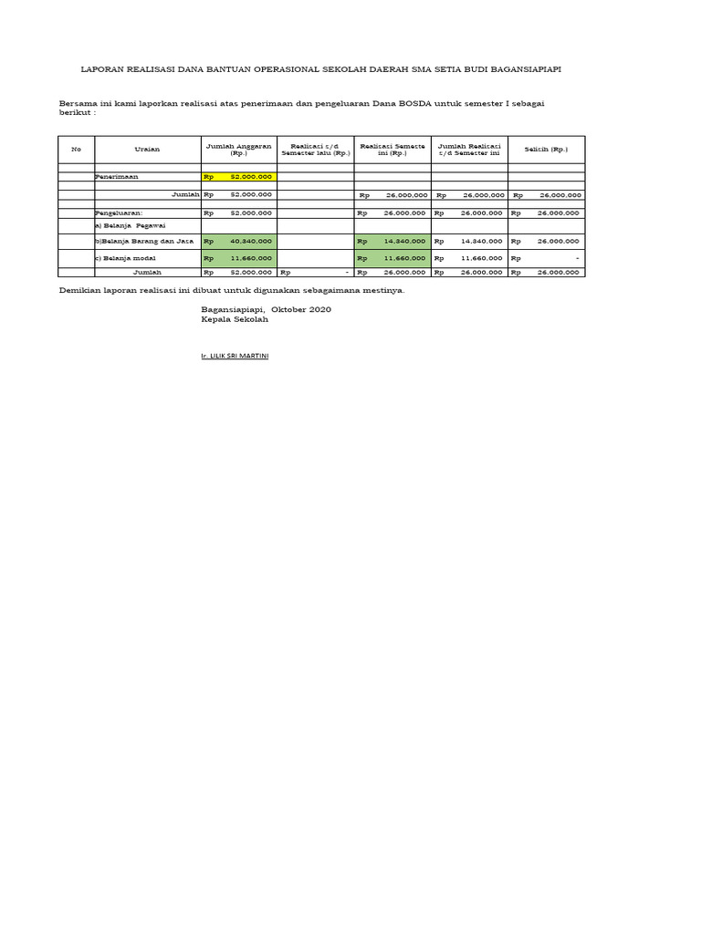 Format Laporan Realisasi Bosda Swasta 2020 | PDF