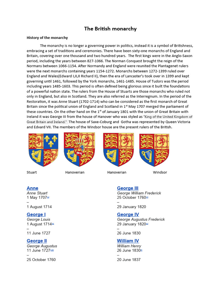 Overview of the British Monarchy | PDF