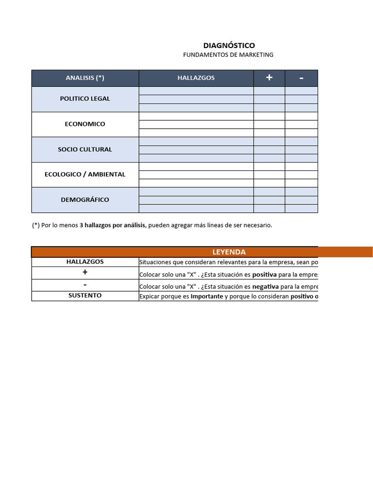 Actividad 2 - Diagnóstico FMKT 2023-2 | PDF