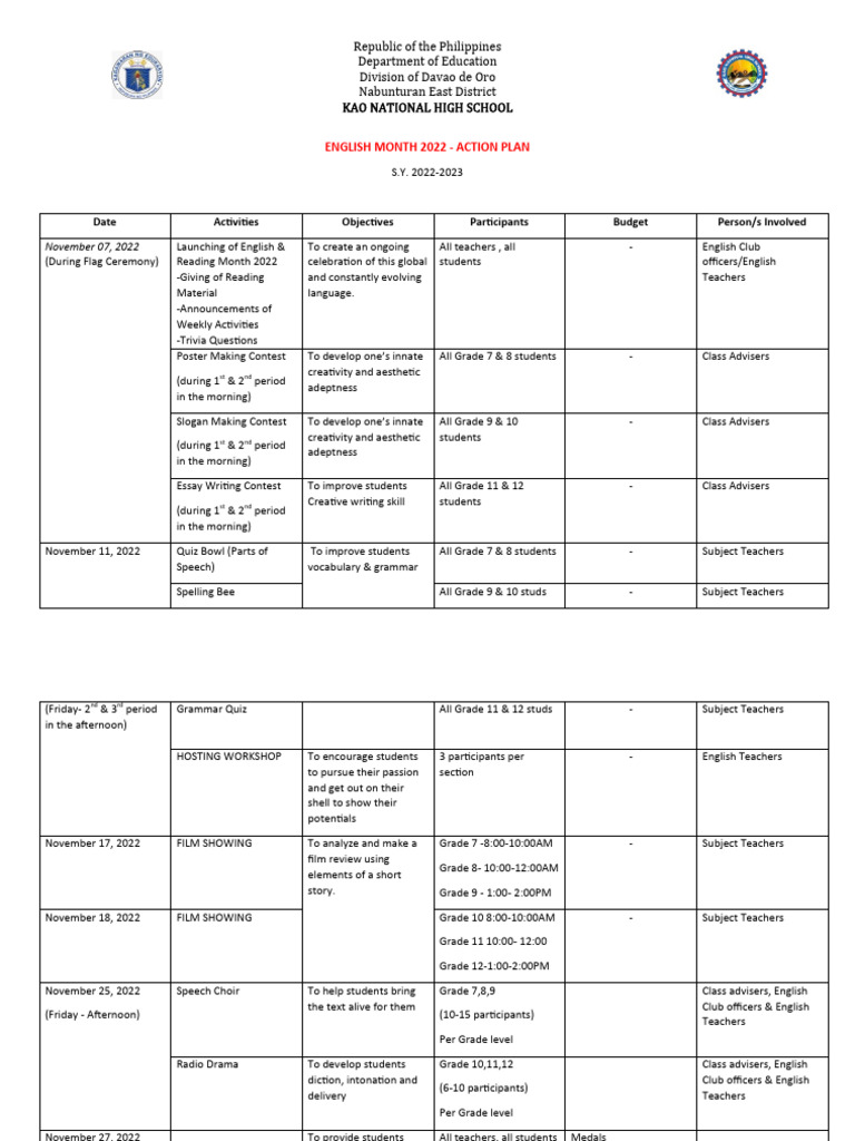 English Month Action Plan | PDF | Human Communication