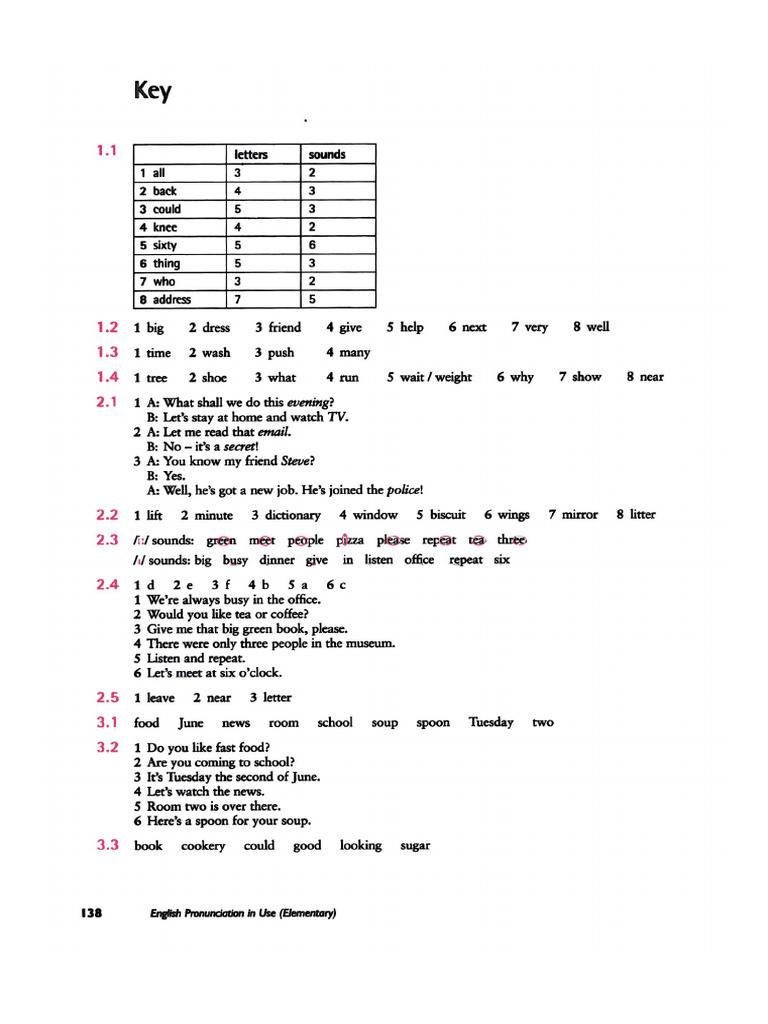 KEY | PDF KEY | PDF