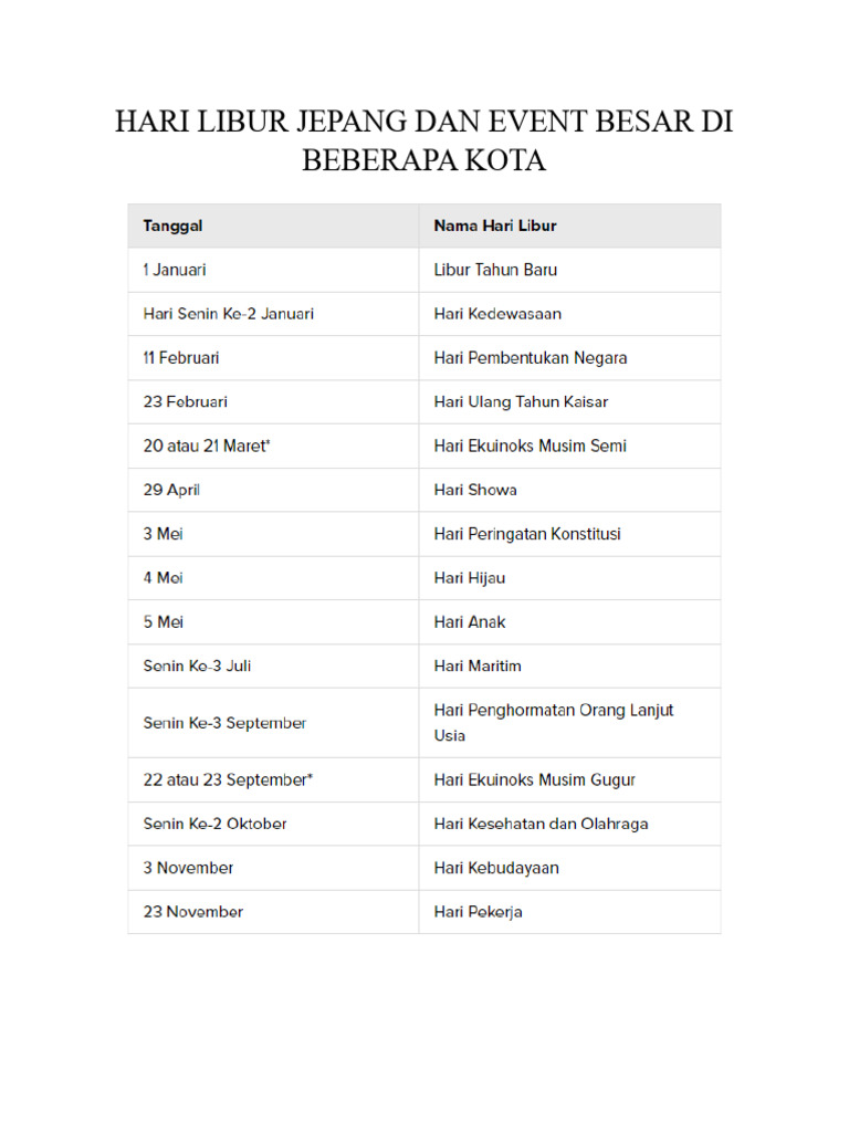 Hari Libur Jepang Dan Event Besar Di Setiap Kota1 | PDF