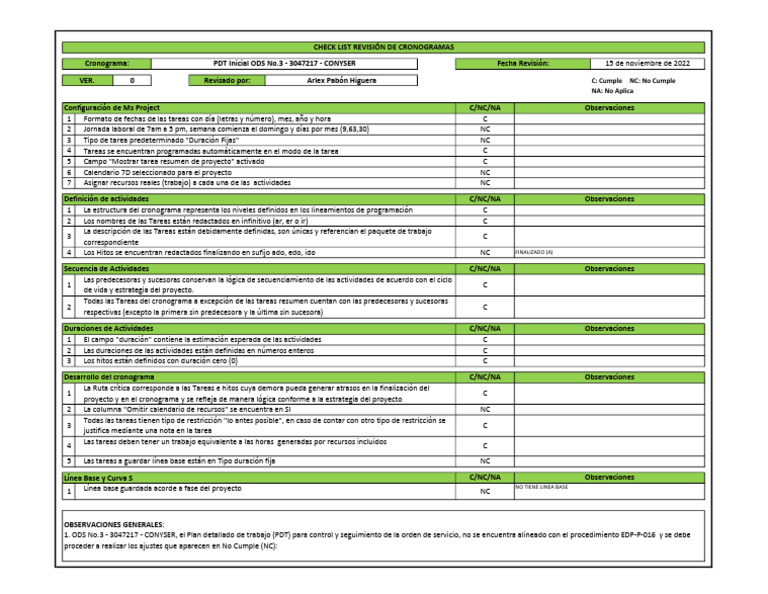 Check List Revisión Del PDT ODS #3 CONYSER Ver. 0 | PDF | Informática