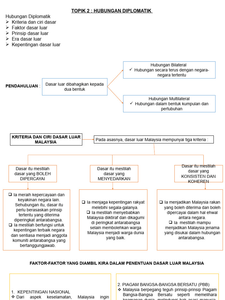 Topik 2 Sem 3 Pdf Karier And Perkembangan