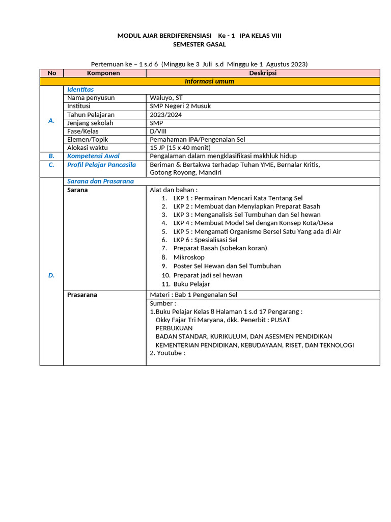 Modul Sel Terdefereansi Terbaru | PDF