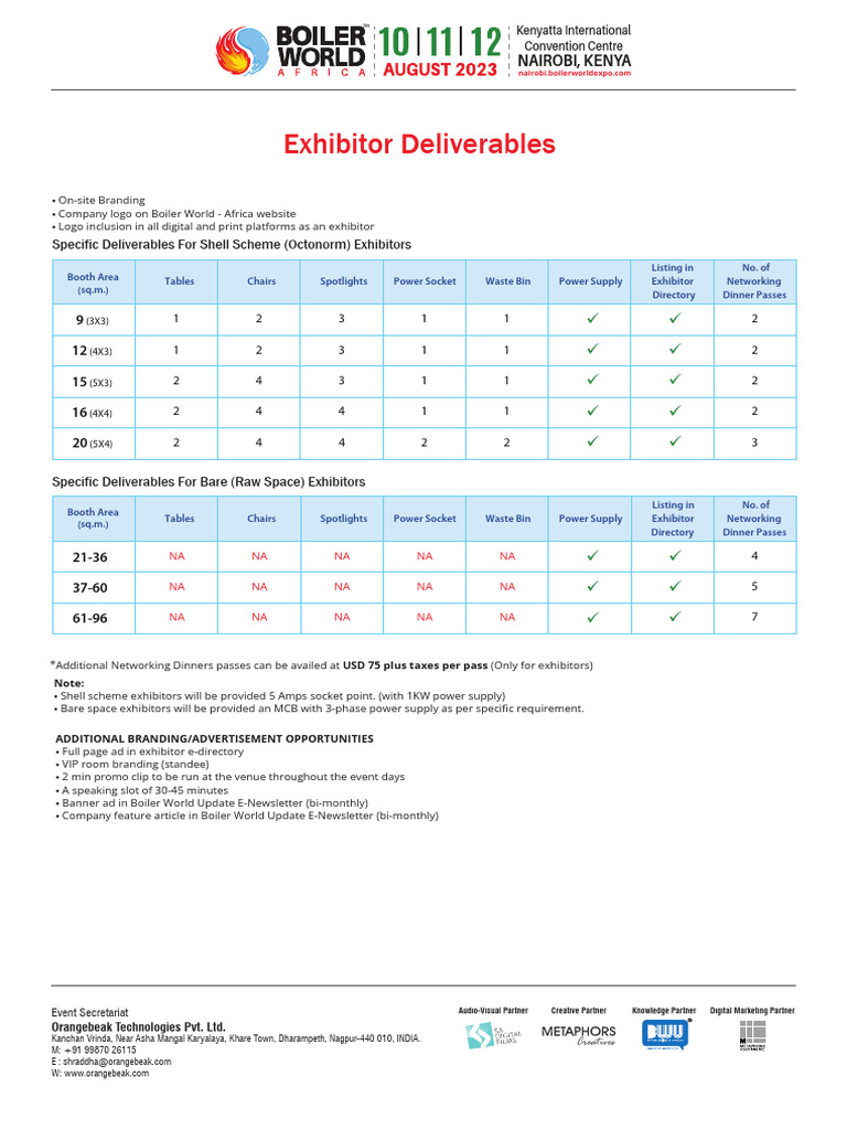 BWA-Exhibitor Deliverables | PDF | Promotion And Marketing ... BWA-Exhibitor Deliverables | PDF | Promotion And Marketing ...