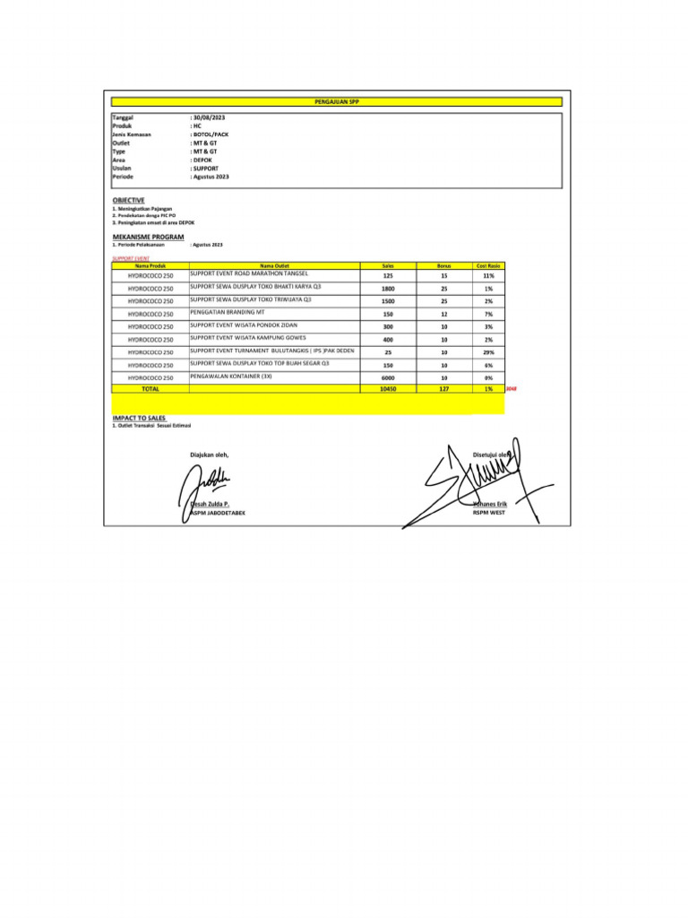 DPK - Form Pengajuan LBB AGS 2023 | PDF