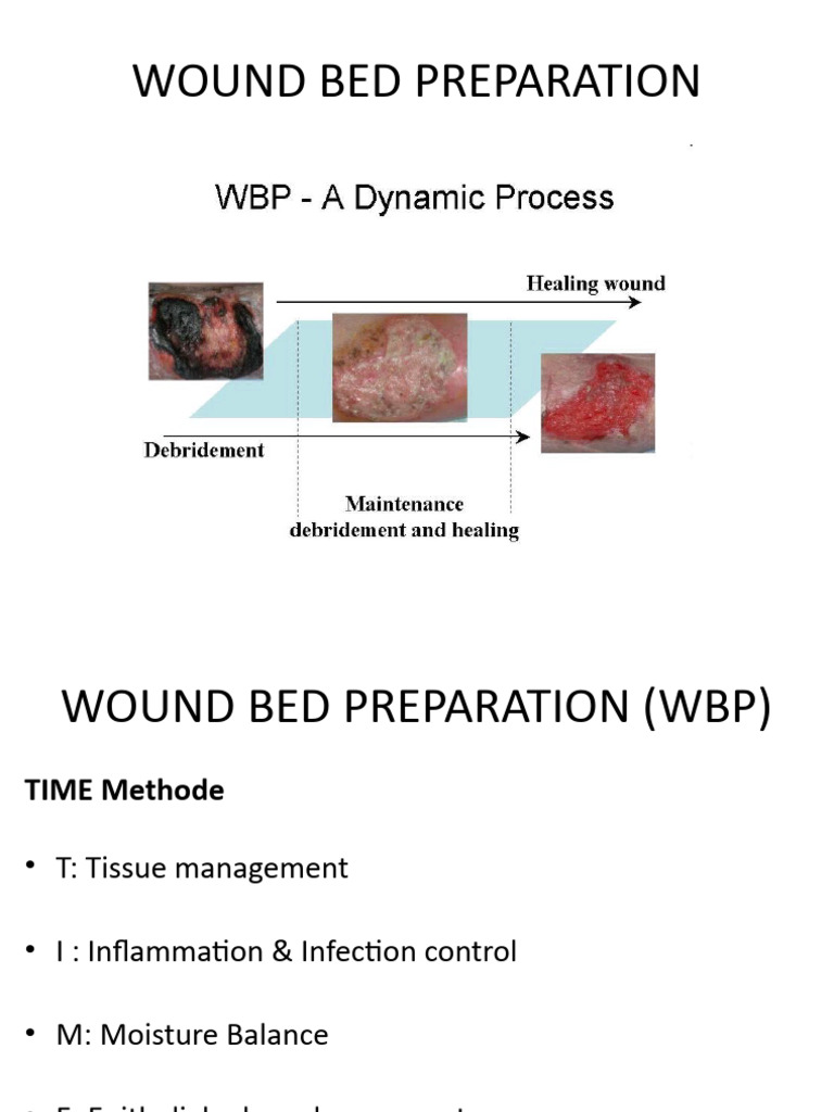 Dr. Ira Wound Bed Preparation | PDF