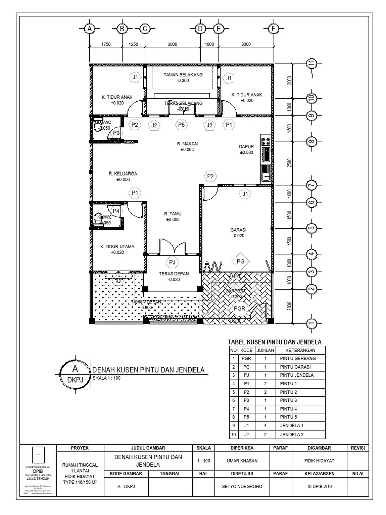 DENAH KUSEN PINTU DAN JENDELA-Layout1 | PDF
