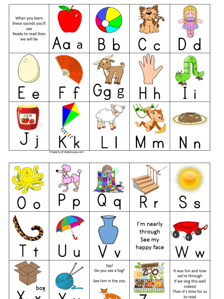 A-Z Phonics Song by Sing Spell Read and Write | PDF