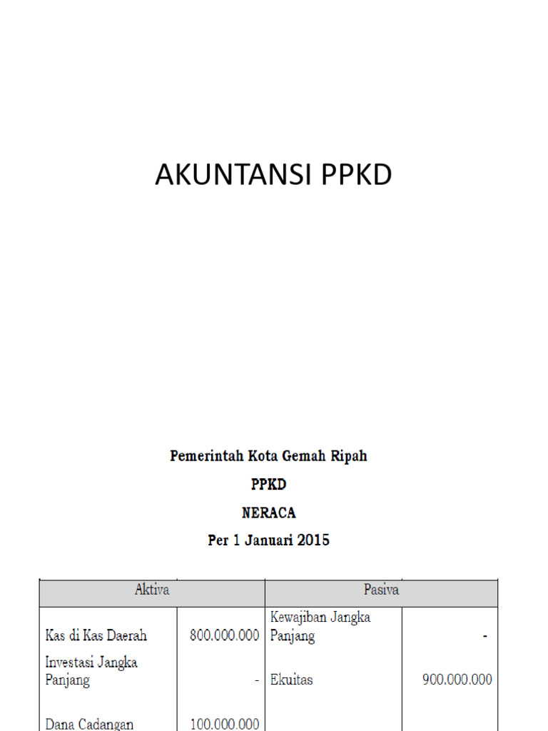 Akuntansi PPKD | PDF
