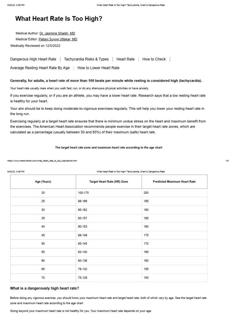 What Heart Rate Is Too High - Tachycardia, Chart & Dangerous Rate | PDF ...