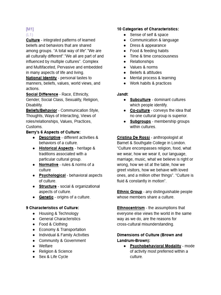Understanding Culture & Psychology | PDF | Gender | Gender Studies
