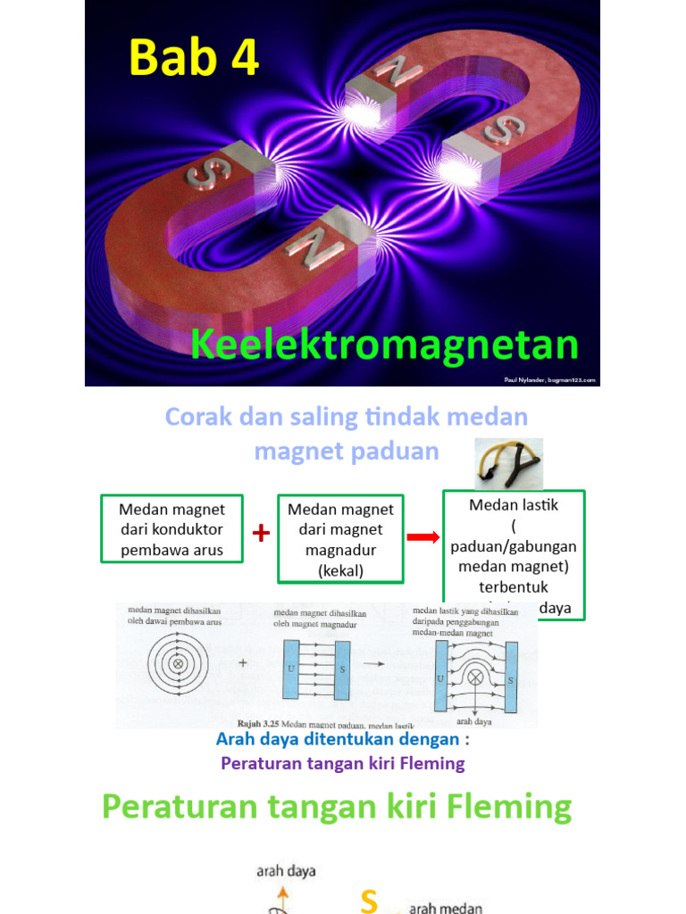 Rumusan Bab 10 Elektromagnet | PDF | Sains & Matematika