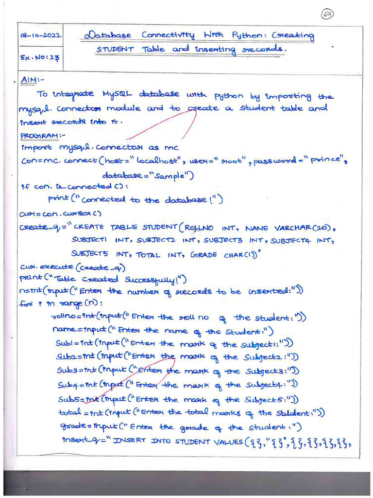 Xii-A-cs Last 4 SQL Prgms | PDF Xii-A-cs Last 4 SQL Prgms | PDF