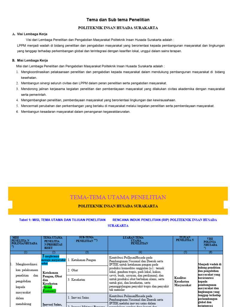Draf Contoh Roadmap - Polinsanhusada | PDF | Ilmu Sosial | Teknologi ...